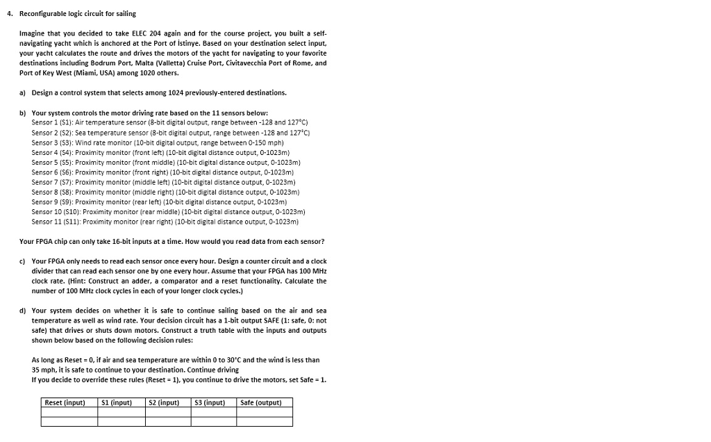 Solved Reconfigurable logic circuit for sailing Imagine | Chegg.com