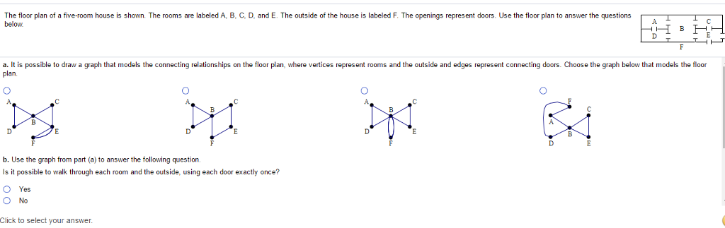 Solved The floor plan of a five-room house is shown. The | Chegg.com