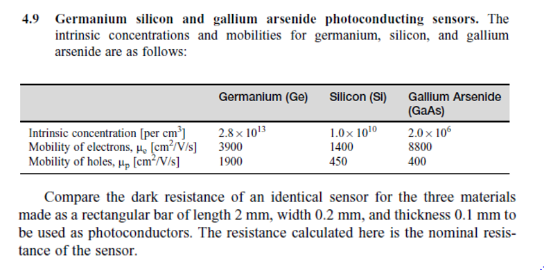 Solved 4.9 Germanium silicon and gallium arsenide | Chegg.com