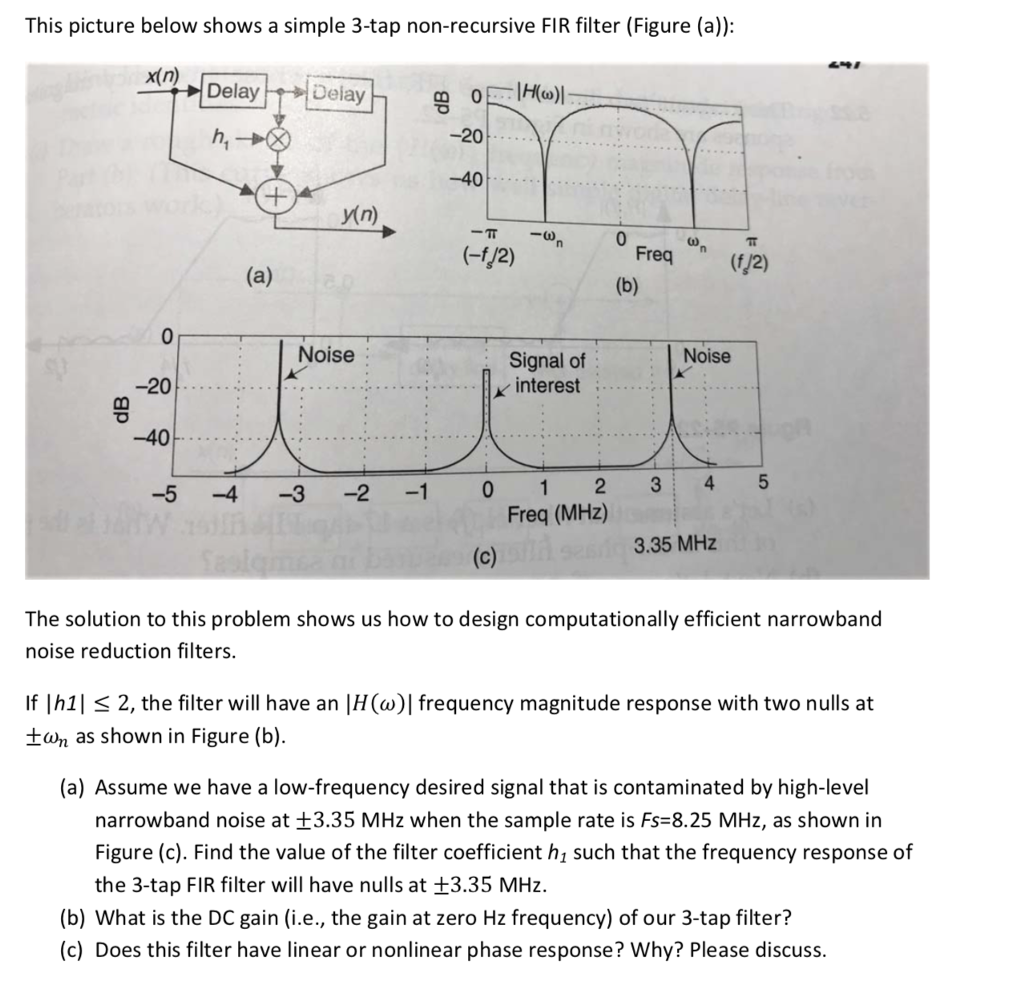 Solved This picture below shows a simple 3-tap non-recursive | Chegg.com