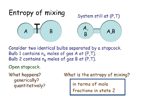 Entropy of mixing System still at (P,T) Consider two | Chegg.com Entropy of mixing System still at (P,T) Consider two | Chegg.com