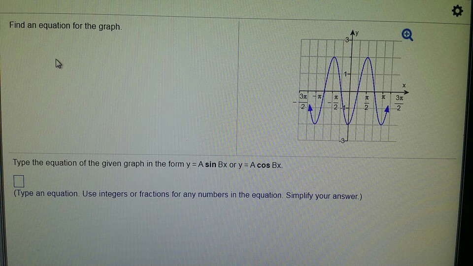 Solved Find an equation for the graph. 2 2 Type the equation | Chegg.com