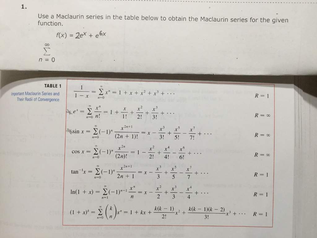 Solved Use a Maclaurin series in the table below to obtain | Chegg.com