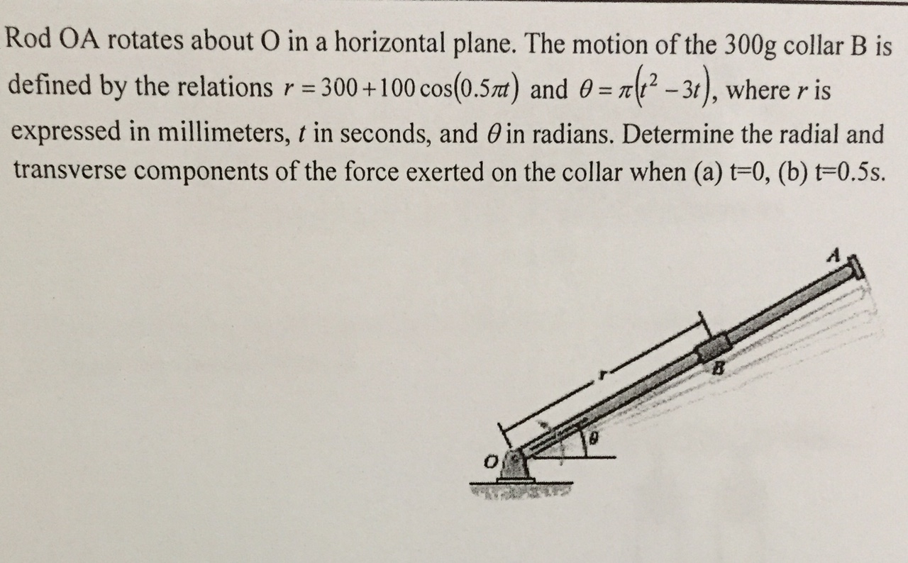 Solved Rod OA rotates about O in a horizontal plane. The | Chegg.com Solved Rod OA rotates about O in a horizontal plane. The | Chegg.com