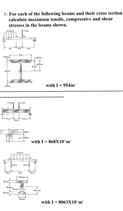 Solved mechanics of materials | Chegg.com