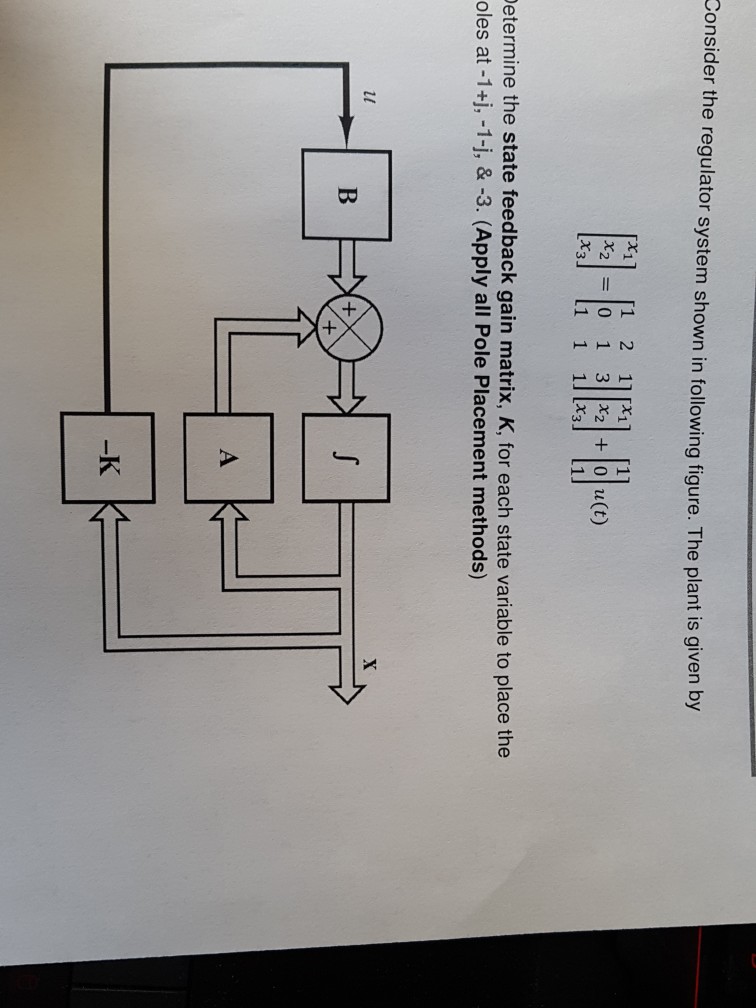 Solved Consider the regulator system shown in following | Chegg.com