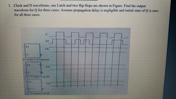 Solved 1. Clock and D waveforms, one Latch and two | Chegg.com