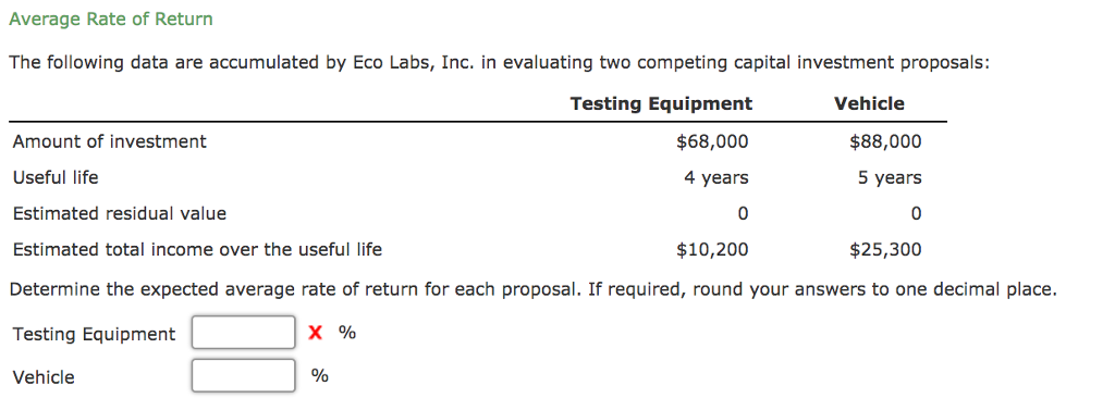 Solved Average Rate of Return The following data are | Chegg.com