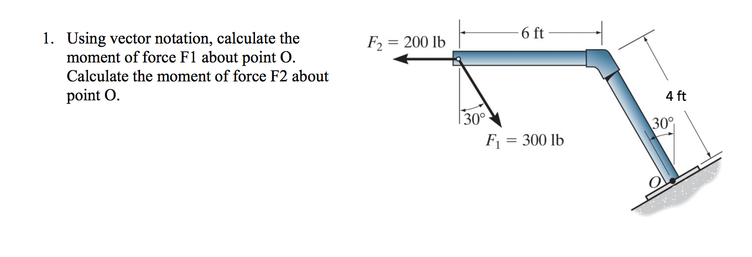 Solved Using vector notation, calculate the moment of force | Chegg.com