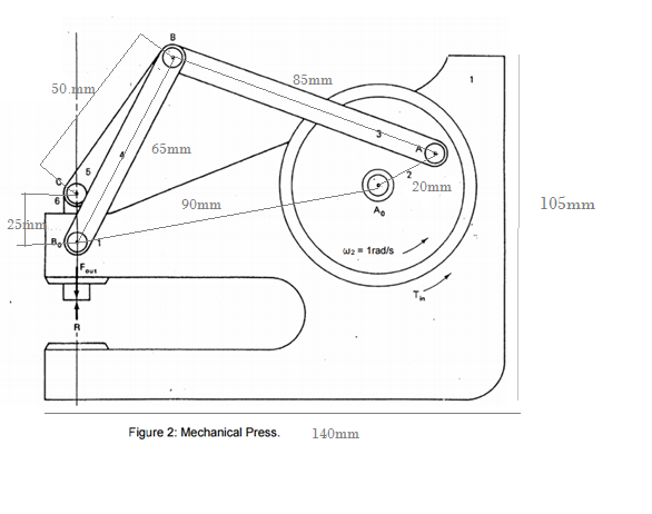 Perform A Graphical Velocity Analysis To Determine