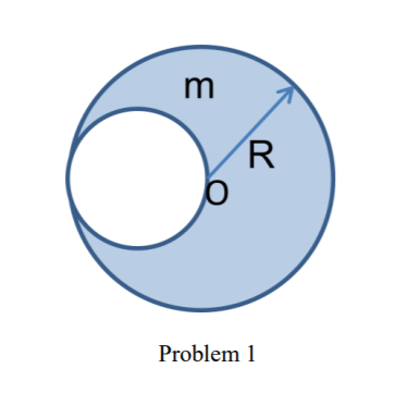 Solved: A Flat Disk Of Radius R Has A Circular Hole Of Rad... | Chegg.com