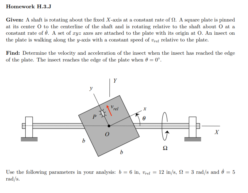 Solved Homework H.3..J Given: A shaft is rotating about the | Chegg.com