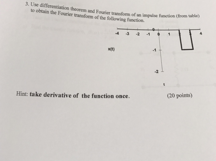 Solved Use differentiation theorem and Fourier transform of | Chegg.com