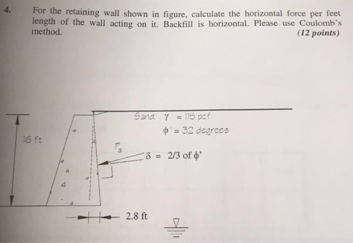 Solved For the retaining wall shown in figure, calculate the | Chegg.com