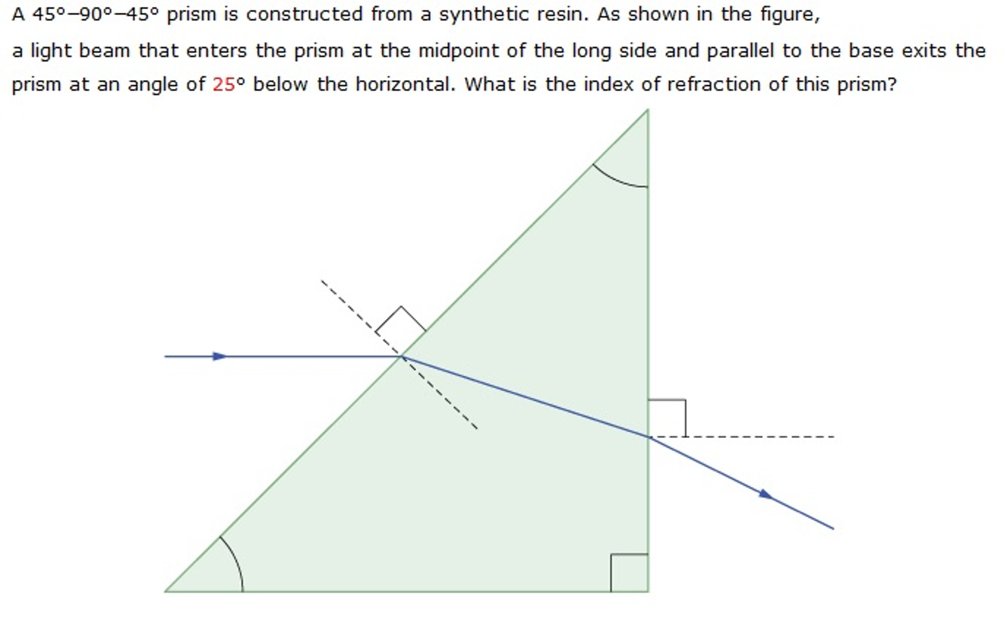 Solved A 45 degree - 90 degree - 45 degree prism is | Chegg.com