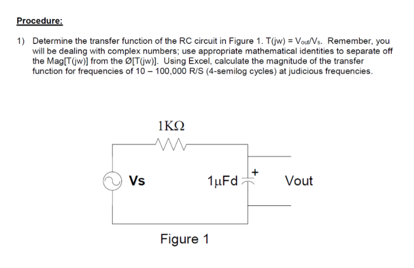 Solved Procedure: Determine the transfer function of the RC | Chegg.com