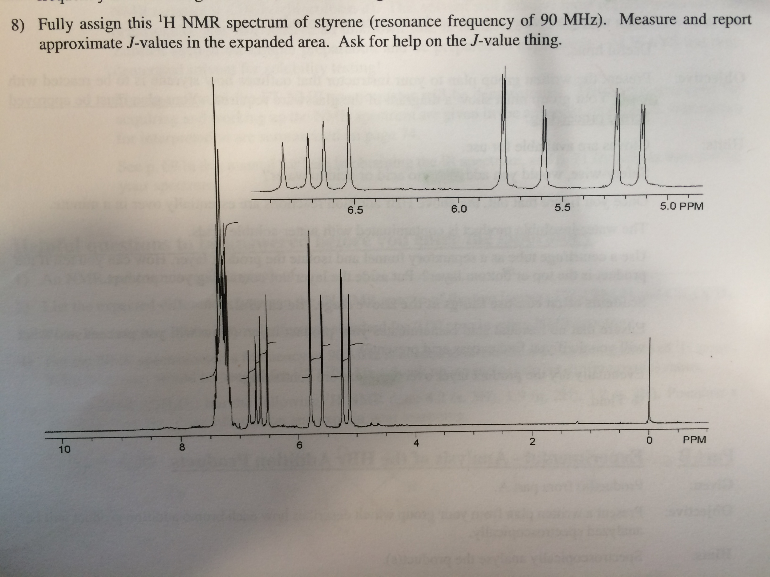 8) Fully assign this 1H NMR spectrum of styrene | Chegg.com