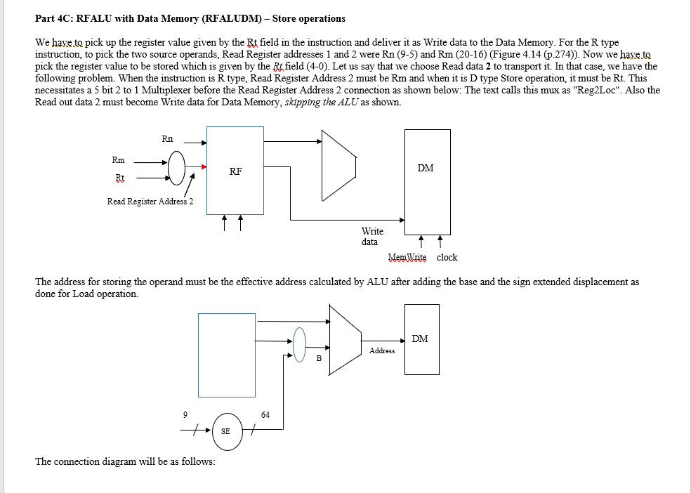 Lab 4B - RFALU with Data Memory (RFALUDM) - Load | Chegg.com