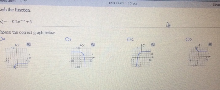Solved aph the function x) = -0.2e^-x +6 Choose the correct | Chegg.com
