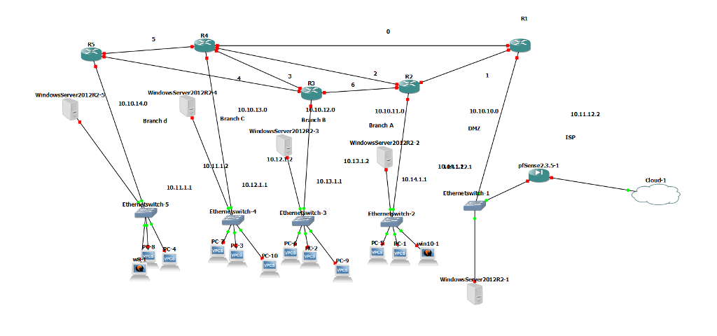i have this figure below how to writh the usecase for | Chegg.com