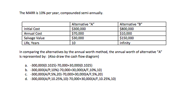 Solved The MARR is 10% per year, compounded semi-annually. | Chegg.com