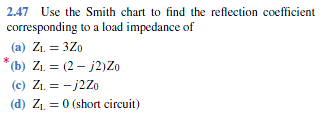 Solved Use the Smith chart to find the reflection | Chegg.com