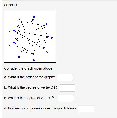 Solved (1 point) 0 C Consider the graph given above. a. What | Chegg.com