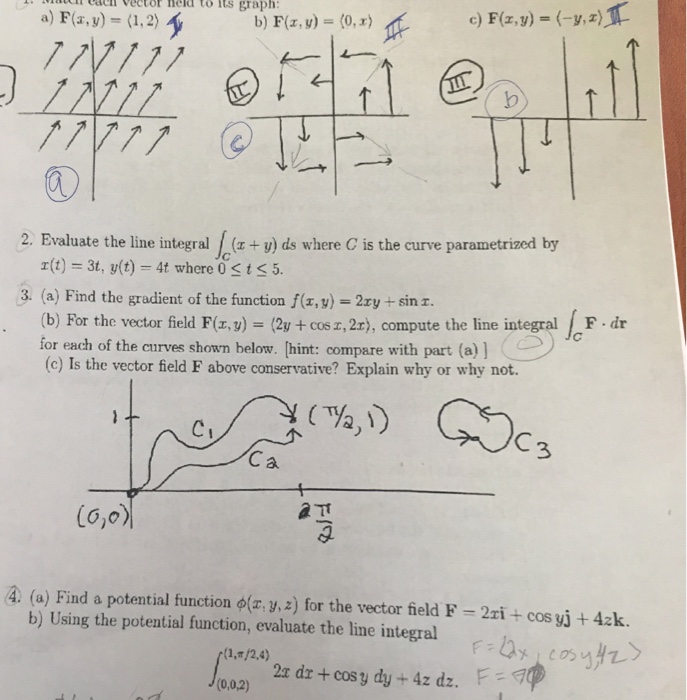 Solved Evaluate the line integral integral_C (x + y)ds | Chegg.com