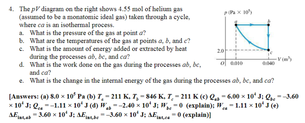 Solved The pV diagram on the right shows 4.55 mol of helium | Chegg.com