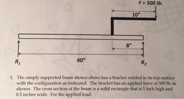 Solved a) Draw shear and bending moment diagramb) draw | Chegg.com