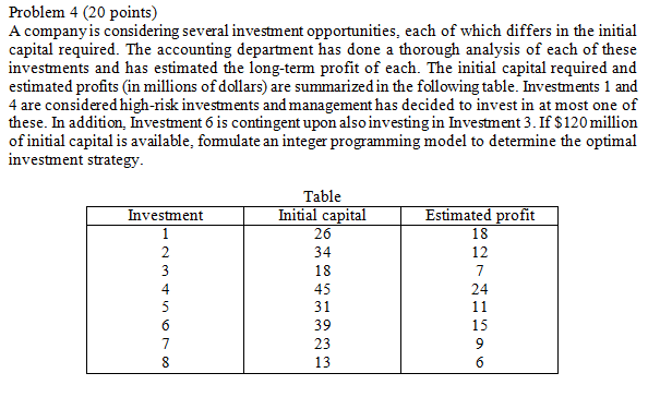 A company is considering several investment | Chegg.com