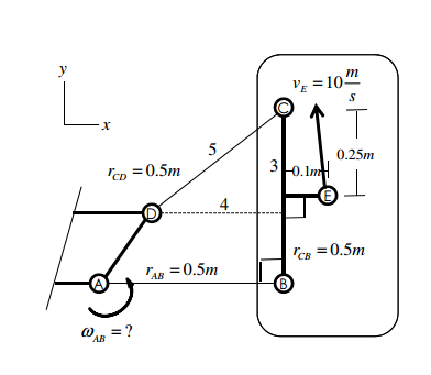 Solved The figure shows a front view of a short-long-arm | Chegg.com