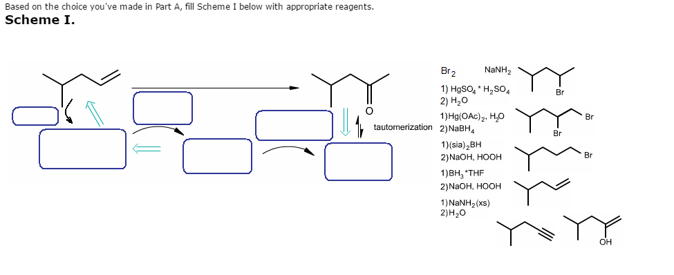 Solved Propose a synthesis for the following transformation | Chegg.com