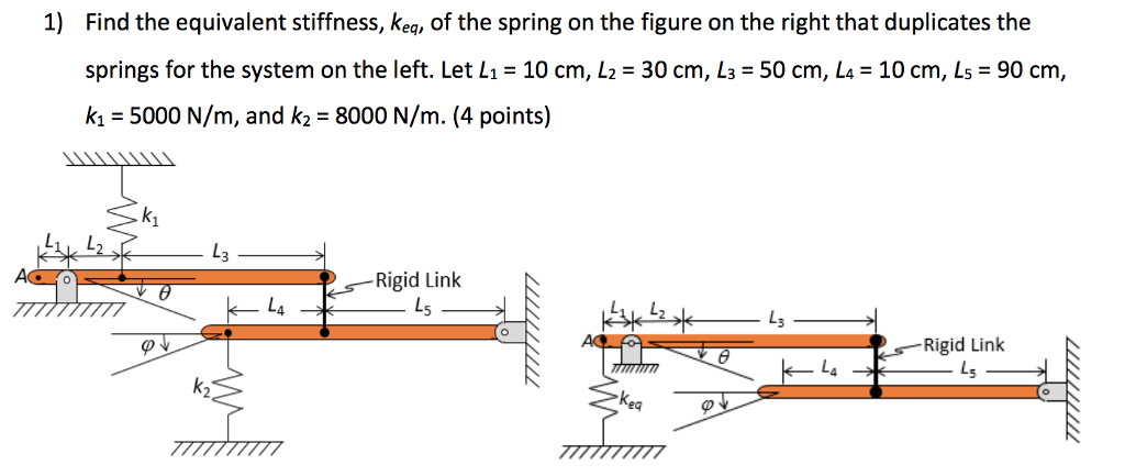 Solved 1) Find the equivalent stiffness, keq, of the spring | Chegg.com