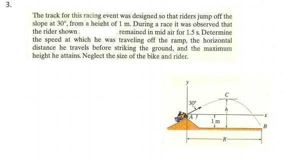 Solved 3. The track for this racing event was designed so | Chegg.com