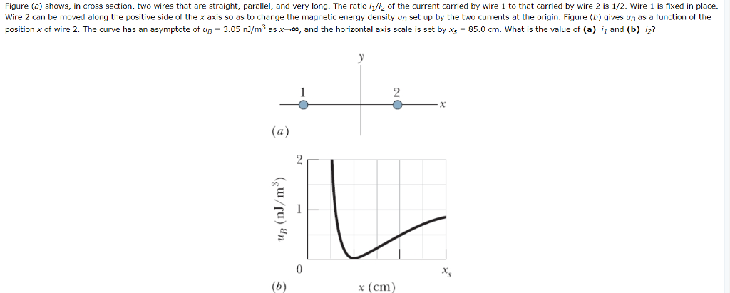 Solved Figure A Shows In Cross Section Two Wires That