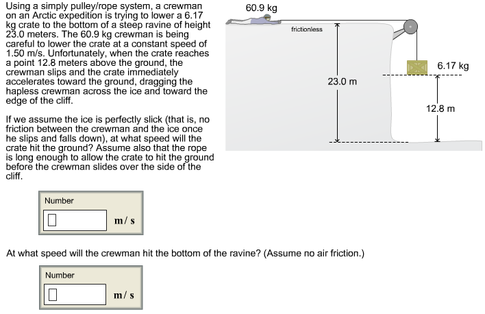 Solved Using a simply pulley/rope system, a crewman on an | Chegg.com