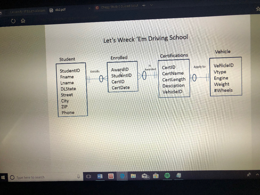 In this assignment you will create a database for the | Chegg.com