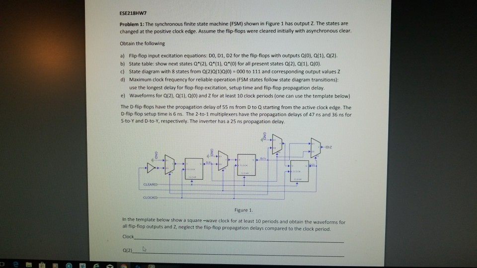 Solved ESE218HW7 Problem 1: The synchronous finite state | Chegg.com