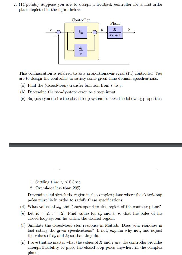 Solved Suppose you are to design a feedback controller for a | Chegg.com