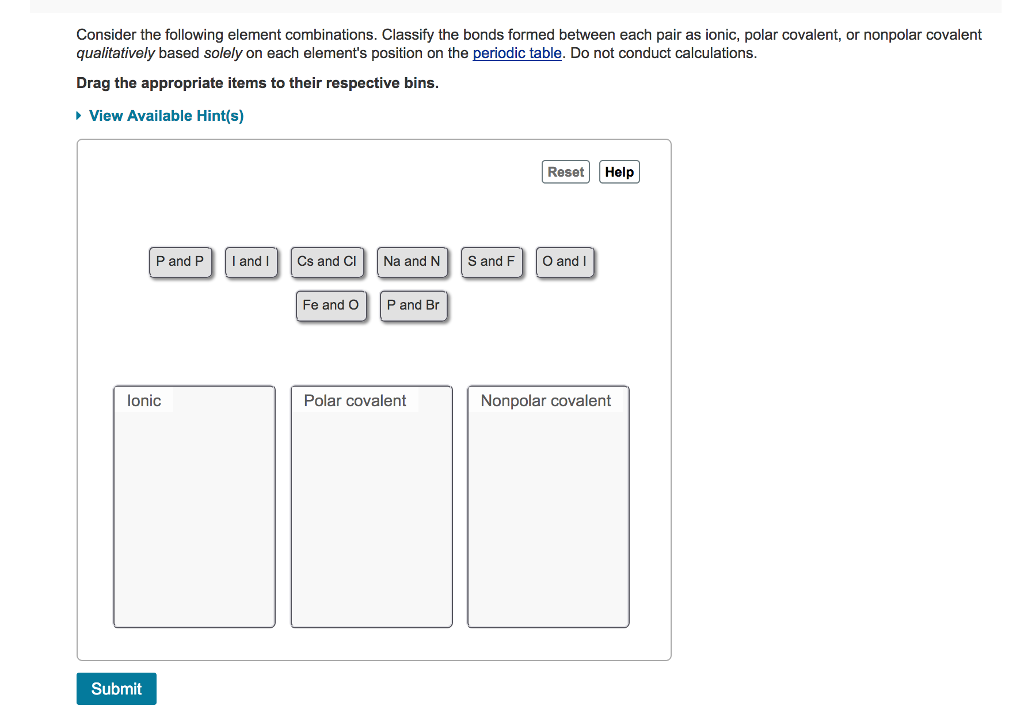 Solved Consider the following element combinations. Classify | Chegg.com