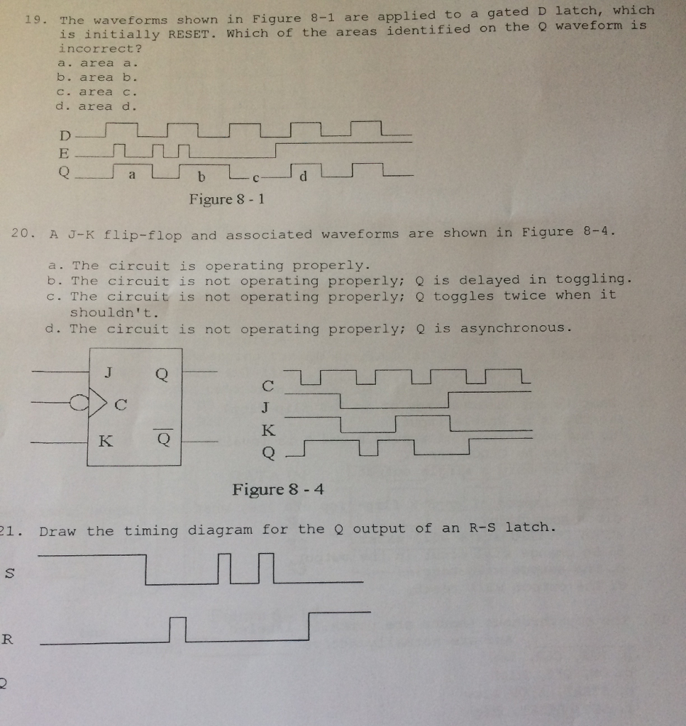 Solved The Waveforms Shown In Figure 8 1 Are Applied To A