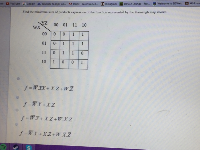 Solved Find The Minimum Sum Of Products Expression Of The 2620