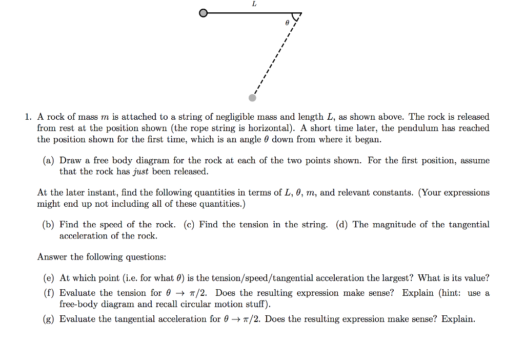 Solved A rock of mass m is attached to a string of | Chegg.com