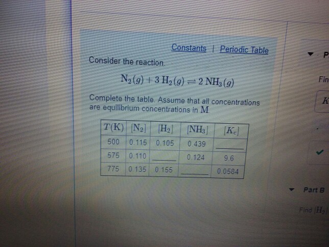 Solved Constants Periodic Table Consider the reaction. N2(9) | Chegg.com