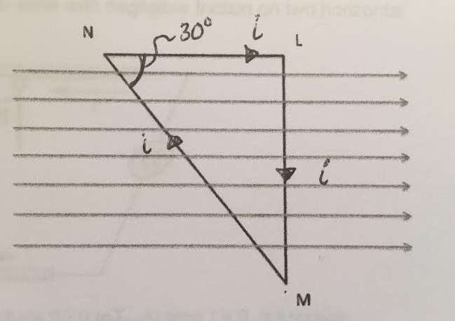 Solved A triangular loop of conducting wire is placed in a | Chegg.com
