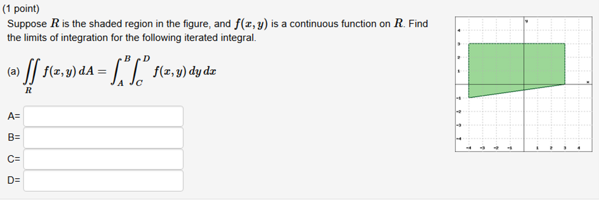 Solved Suppose R is the shaded region in the figure, and | Chegg.com