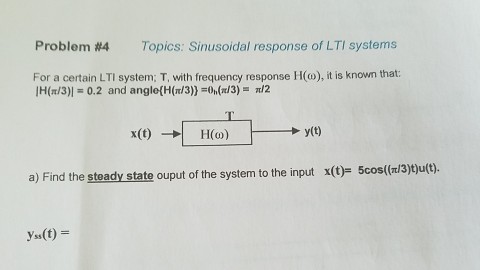 Solved For a certain LTI system: T, with frequency response | Chegg.com