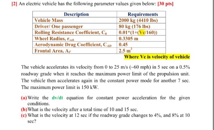 An electric vehicle has the following parameter | Chegg.com