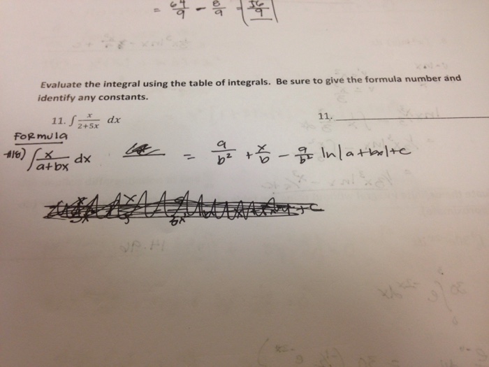Solved Evaluate the integral using the table of integrals. | Chegg.com